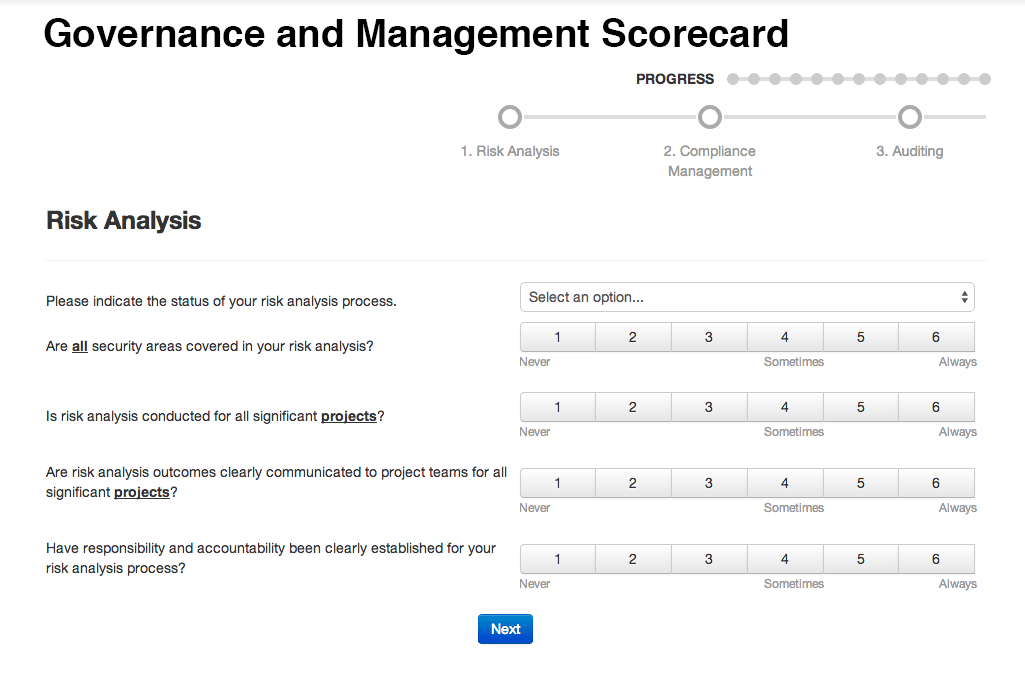 Security Governance And Management Scorecard Report | Info-Tech ...